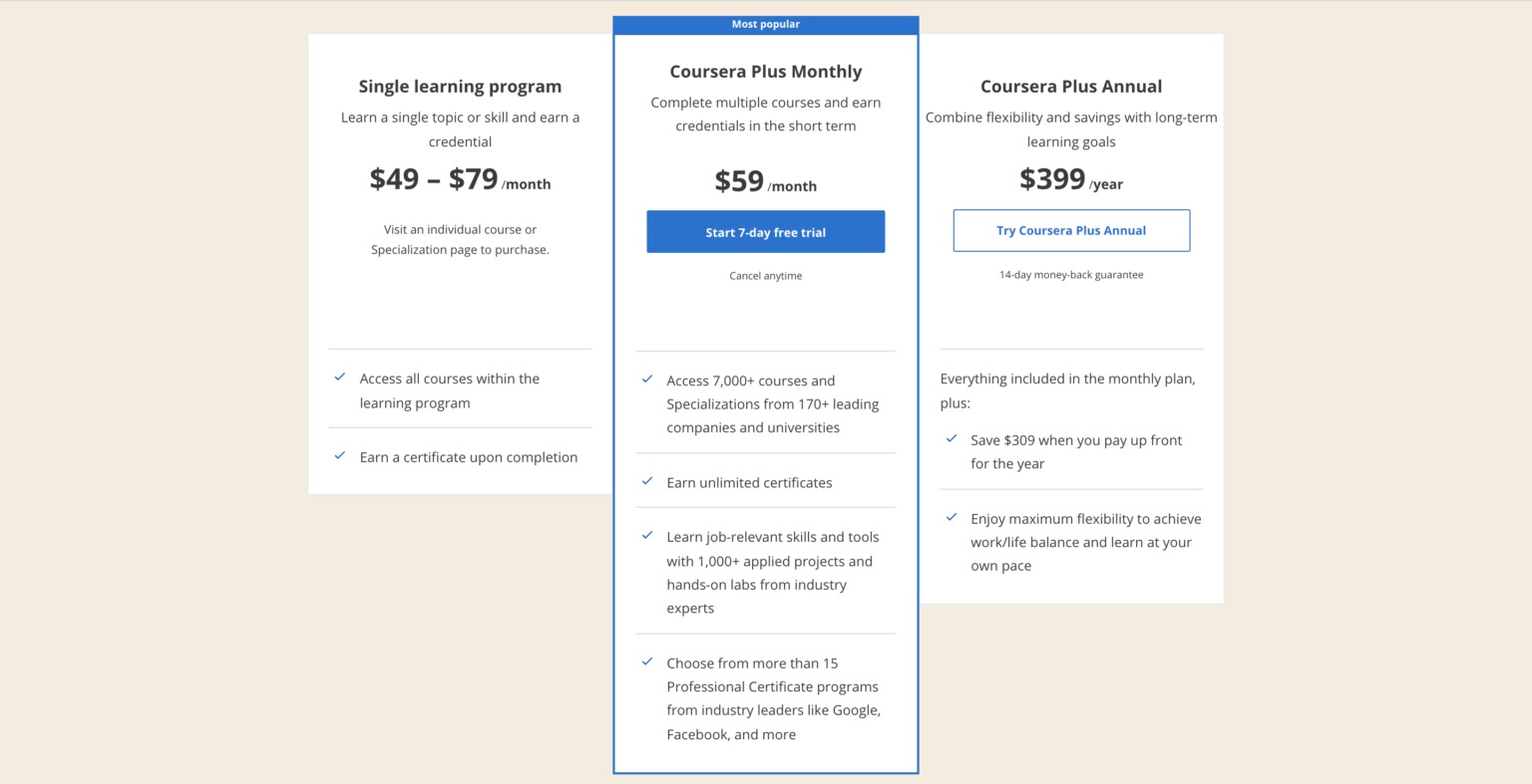 Coursera Plus值得買嗎？費用、方案介紹、優缺點分析、我的經驗分享！ | CEO小湯的創業路